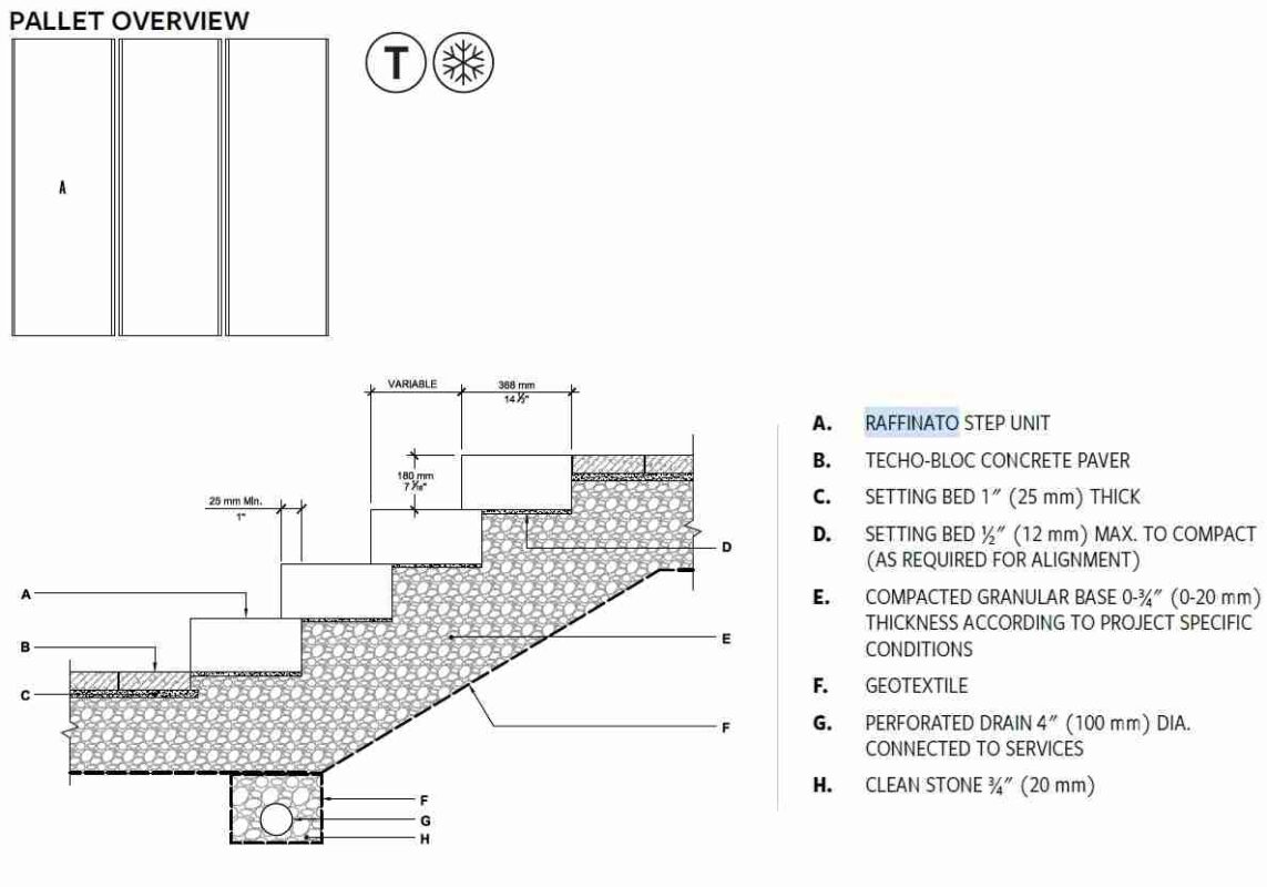 RAFFINATO STEP – Smooth | Techo-Bloc - PRODROP